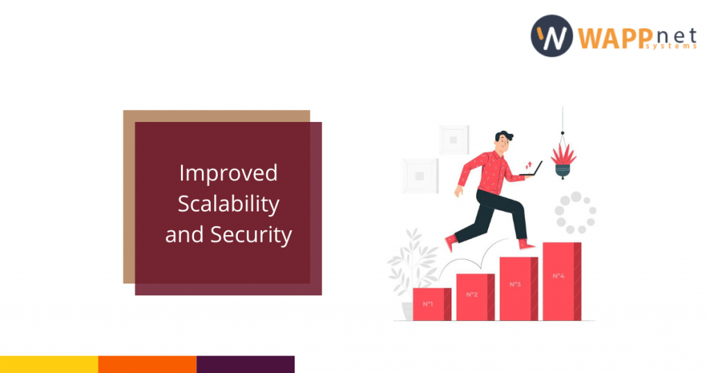 4 Things You Must Know About Digitalization