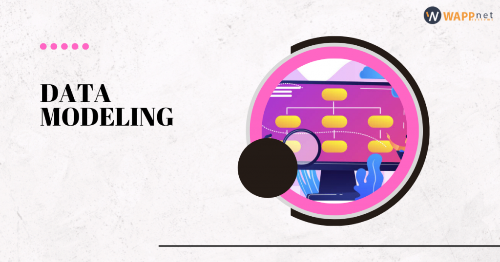 4 Steps of An Effective Oracle Strategy