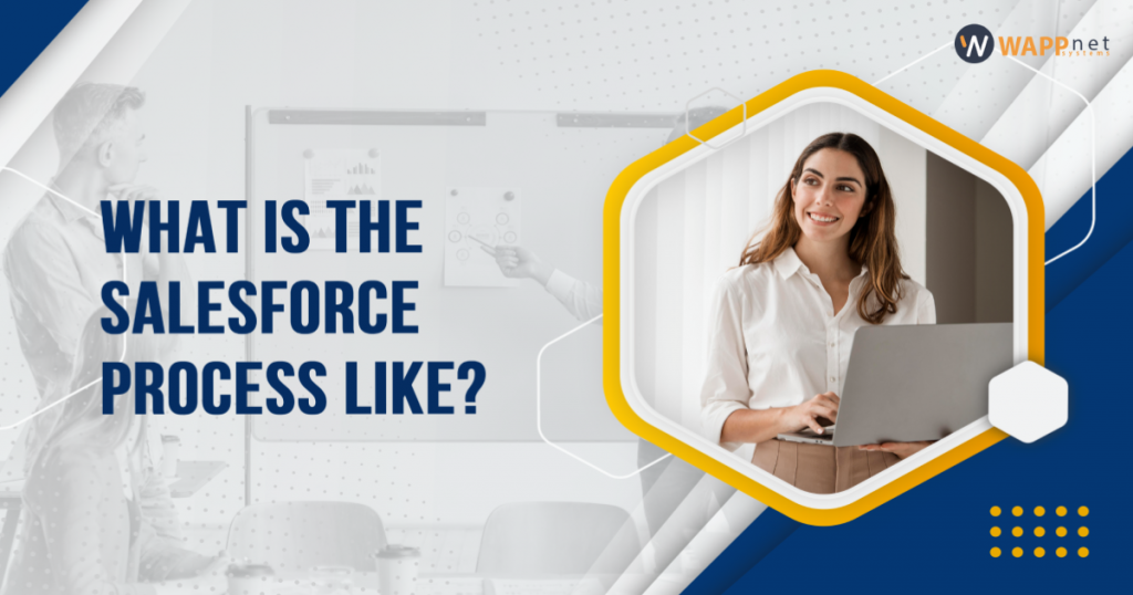 Salesforce: What Is It and What Does It Do?