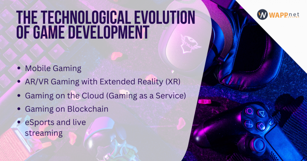 The Technological Evolution of Game Development