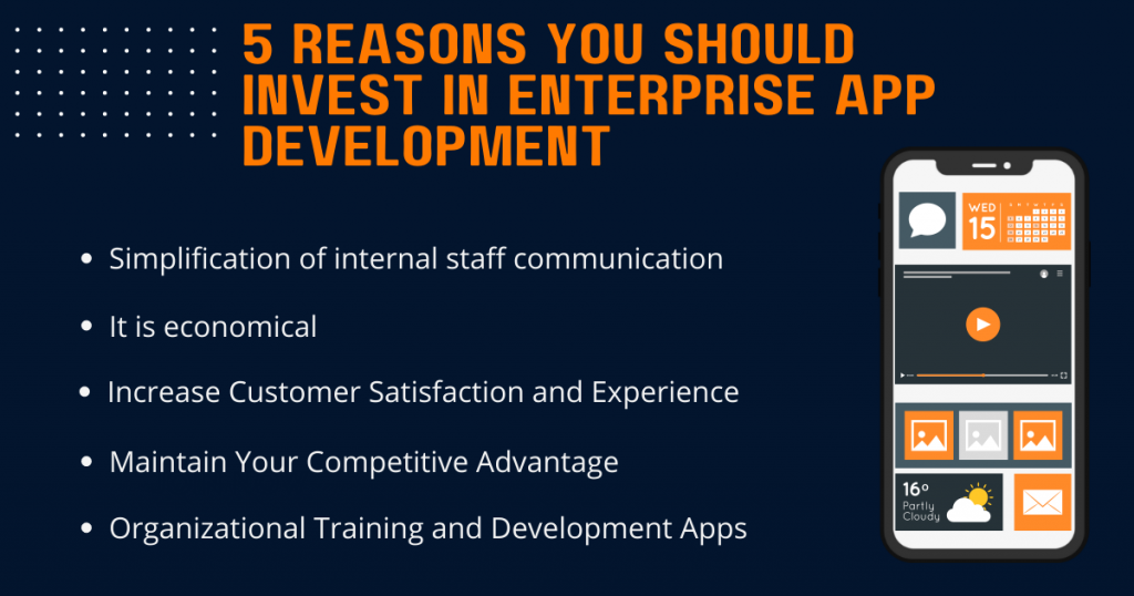 5 Reasons You Should Invest In Enterprise App Development